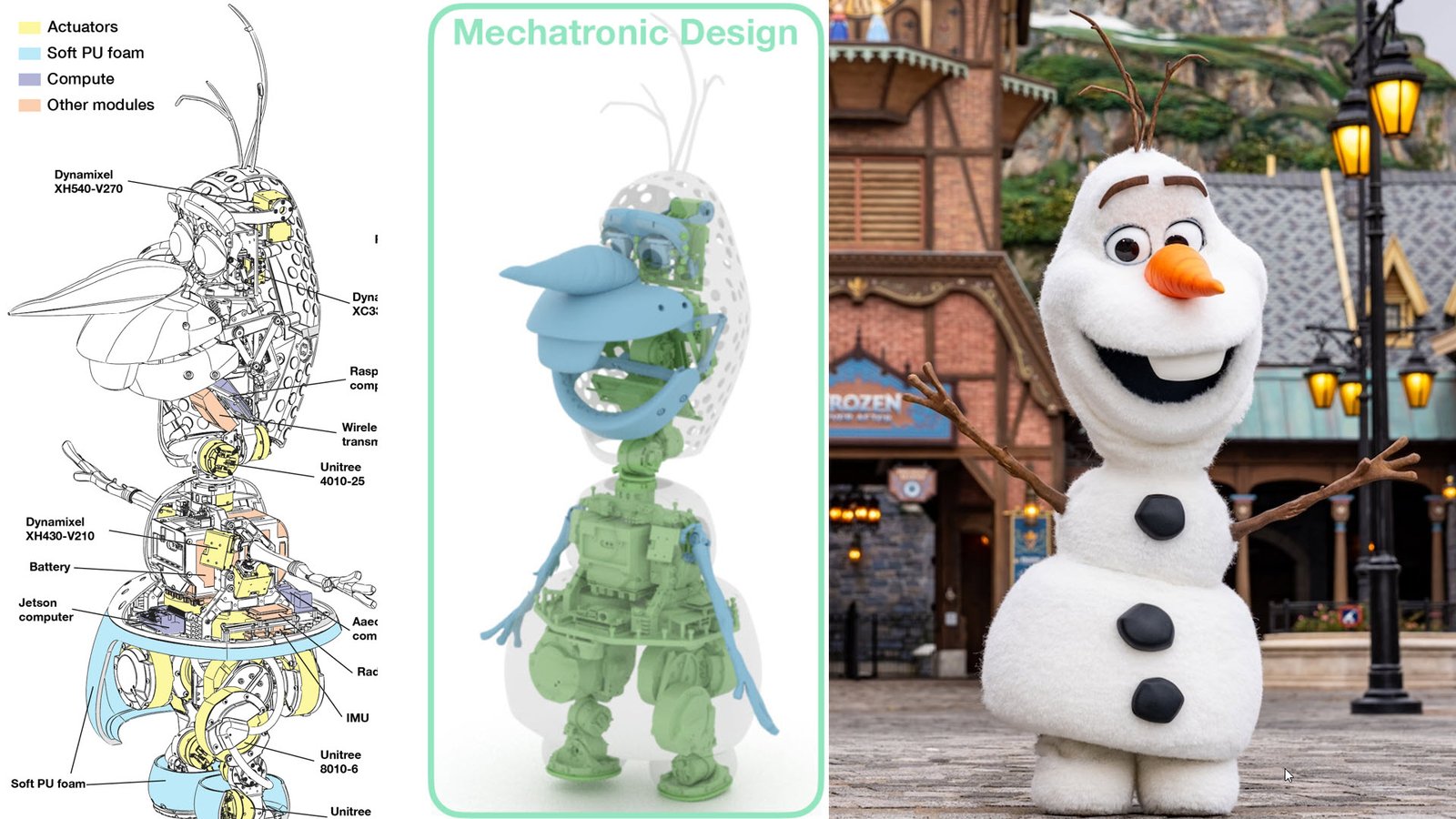 Tesla Optimus Robot vs. Disney's Olaf Animatronic - CES